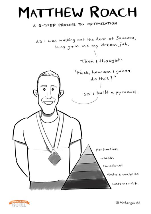 Matthew Roach @CH2017 - Webanalisten.nl